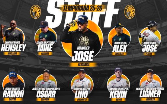 Mike Álvarez será una de las novedades en el staff técnico de Leones ...